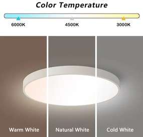 Immax NEO 07252L -LED Stmívatelné svítidlo SEMPLICI 48W/230V Wi-Fi Tuya bílá+ DO