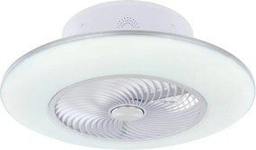 GLO 03623 KELLO 03623 Ventilátor - GLOBO