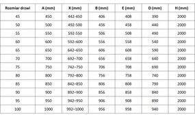 Mexen Lunar-B, otočné pravé sprchové dveře 75 cm, 8mm čiré sklo, růžové zlato profil, 832-075-000-60-00-P