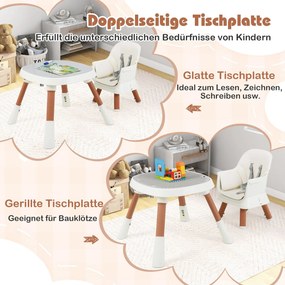 Costway 16-v-1Přestavitelná vysoká židle s odnímatelným tácem a5-Sada dětského