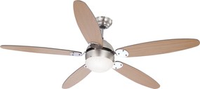 Stropní ventilátor s osvětlením AZURA - 0308 - Globo