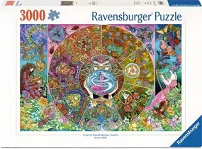 RAVENSBURGER Puzzle Pandořina naděje / 3000 dílků