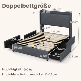Costway Rám manželské postele s LED světly Polstrovaná plošinová s nabíjecí