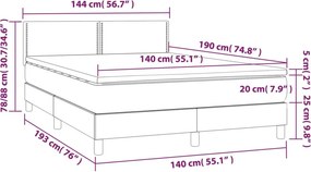 Box spring postel s matrací modrá 140x190 cm textil 3139975