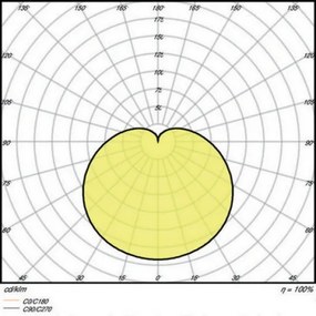 Antibakteriální LED žárovka E27 OSRAM LC CL A 13W (100W) neutrální bílá (4000K)