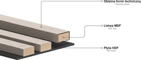 Mexen Lam-B, akustické stěnové lamely 275 × 30 cm, HDF deska 4 mm, technická dýha, dub stříbřitý, S100-275307-3015-007
