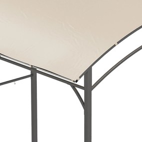 Outsunny altán na grilování Zahradní altán se stříškou na grilování odolnou proti UV záření, ocelový rám a háčky, polyester, béžová barva, 215x150x22…