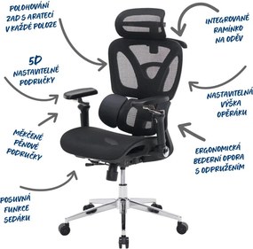 Kancelářská ergonomická židle PORTE II — síťovina, černá