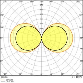 LED žárovka/výbojka LEDVANCE NAV E27 35W 727 (70W) 2700K