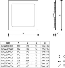 LEDMED Panlux LM22300008