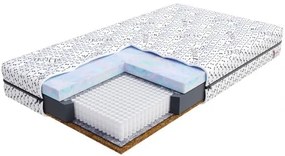 Taštičková matrace SANTORINI TENCEL 90x200 17 cm