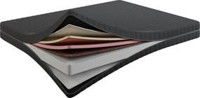 Dětská matrace Prestige Hybrid Foam