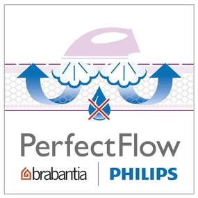 Brabantia Žehlicí prkno Bubbles PerfectFlow 124x45cm skládací držák pro parní generátor