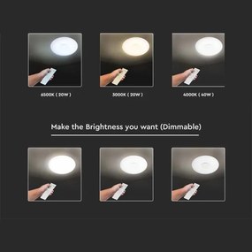 LED Stmívatelné stropní svítidlo LED/40W/230V 3000/4000/6500K + DO