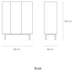 Skříňka arista zelená 120 x 95 MUZZA