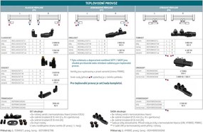 Hopa Piko koupelnový radiátor 630 x 1679 mm středové připojení černá RADPIK601731SP