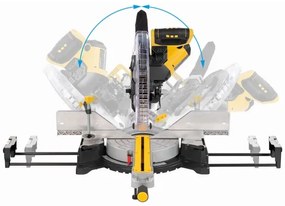 Pokosová pila POWERPLUS POWX075750DB