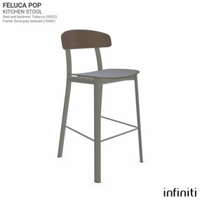 Kuchyňská židle Feluca Pop Barva kovové konstrukce: Dove grey fine textured 7006F, Barva sedáku a opěradla z recyklovaného plastu: Tobacco IS022