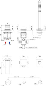Sapho Dimy baterie na okraj vany tříprvková chrom DIMTECH3