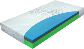 Materasso AQUASLEEP - eko matrace s línou pěnou Visco wind 110 x 220 cm