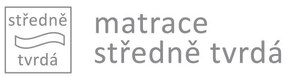Matrace Thorne, Matrace: 140x200 cm