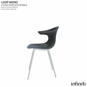 Židle Loop Mono - nestohovatelná Barva kovové konstrukce: Matt white 30, Barva sedáku a opěradla z recyklovaného plastu: Coal black IR8022