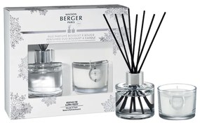 Maison Berger Paris Dárková sada Duo Mini Winter: aroma difuzér s náplní 80 ml + svíčka 80 g, Pod vánočním stromem 4568