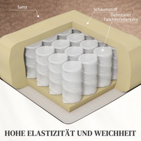 HOMCOM TV křeslo se stojanem, elektrické polohovací křeslo, s masážní funkcí, funkcí polohování, vyhřívání, polyester, 90x93x110cm | Aosom