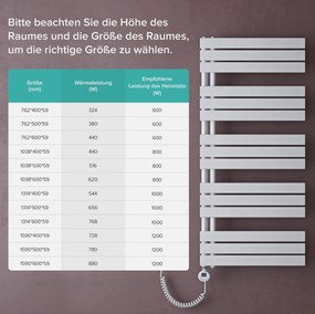 elektrický koupelnový radiátor DOPORRO FN 159x40cm 728 W - bílý
