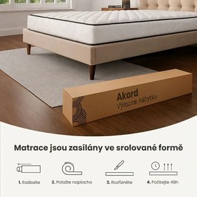 Pružinová matrace s povlakem Wolly 80x190 bílá