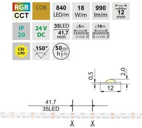 LED pásek McLED 24V COB RGB+CCT 840LED/m 18W/m CRI90 12mm ML-128.016.90.2