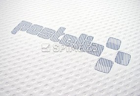 Matrace EASY JUNIOR - Délka: 160 cm, Šířka: 60 cm, Výška: 8 cm + výška potahu, Potah: COVERTEX neprošitý, Zip na potahu: DVĚ strany zip do L, Výška matrace: 8 cm, Materiál matrace: HR pěna, Tvrdost matrace: tuhost 3 – středně tvrdé, Typ matrace: paměťové,