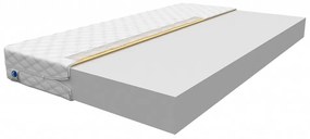 EuroSleep Matrace Eurosleep Adria | 100x200 Square