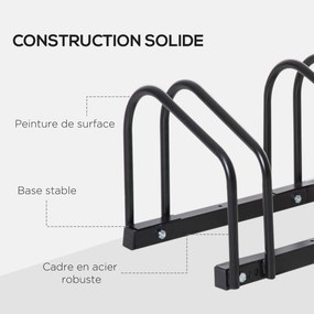 HOMCOM 5-Členný stojan na kola – skladovací stojan pro kola s pneumatikami do 65 mm, rozměry 145L x 33W x 27H cm, černá ocel