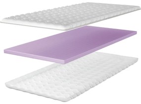 Matrace 180x200 TOPPER T-1
