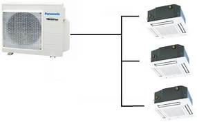 Kazetová Klimatizace Panasonic 1+3 (2kW + 2kW + 2kW) Multi-split R32