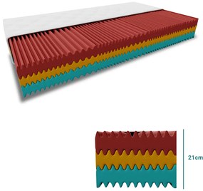 Pěnová matrace ROYAL 21 cm 140 x 200 cm Ochrana matrace: VČETNĚ chrániče matrace