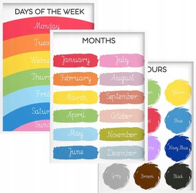 Dětské obrázky Plakáty v rámečcích Vzdělávací angličtina Mateřská škola
