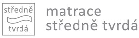 Matrace Thorne, Matrace: 200x200 cm