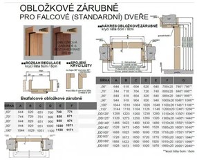 Vivento - Obložková zárubeň Vivento DIN DUAL 420-460mm 105816