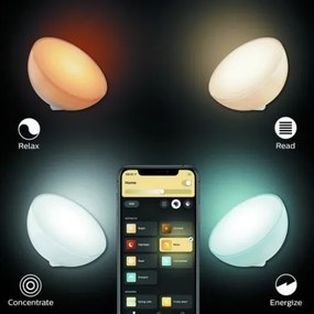 Philips Hue Philips 76020/31/P7