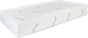Matrace Exclusive EMI 90 × 200 cm 1+1 ZDARMA