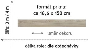 BEAULIEU PVC podlaha - lino MONTANA 2516 ŠÍŘKA: 3 m, POUŽITÍ: Bytové