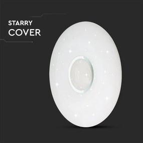 LED Stmívatelné stropní svítidlo LED/40W/230V 3000/4000/6500K + DO