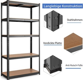 Costway Úložný regál 5 úrovní s kovovým rámem, nosnost do 650 kg, černý
