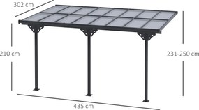 Hliníková pergola ke zdi 4,35 × 3,02 m, zastřešení terasy s polykarbonátovou střechou, výškově nastavitelná, šedá
