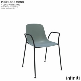 Židle Pure Loop Mono s opěradly Barva kovové konstrukce: Matt black 31, Barva sedáku a opěradla z recyklovaného plastu: Military green IS513