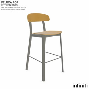 Kuchyňská židle Feluca Pop Barva kovové konstrukce: Dove grey fine textured 7006F, Barva sedáku a opěradla z recyklovaného plastu: Ochre yellow IS529