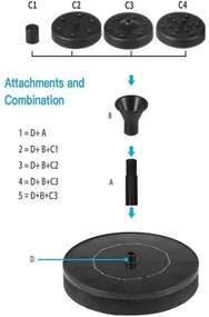 Solární fontána pro jezírko 150L h