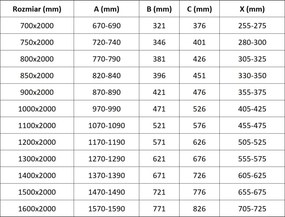 Mexen Velar posuvná sprchová stěna Walk-in 75 x 200 cm, transparentní 8 mm, černá - 871-075-000-03-70